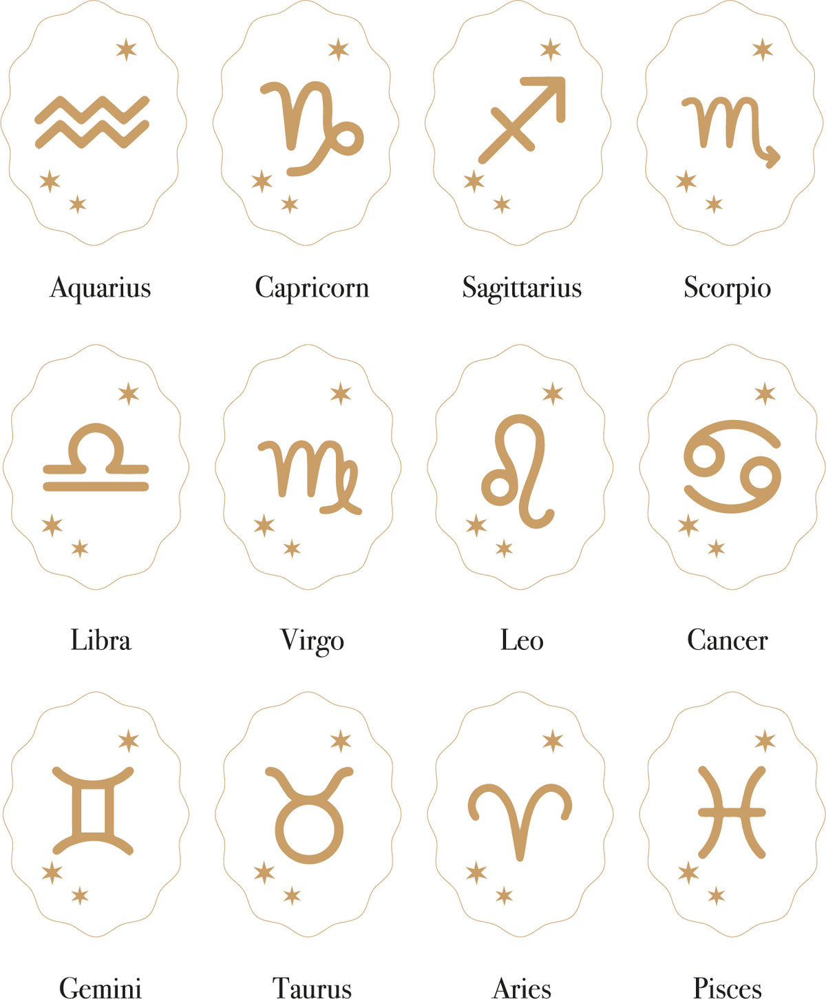 Celestial Box | fizzgoespop